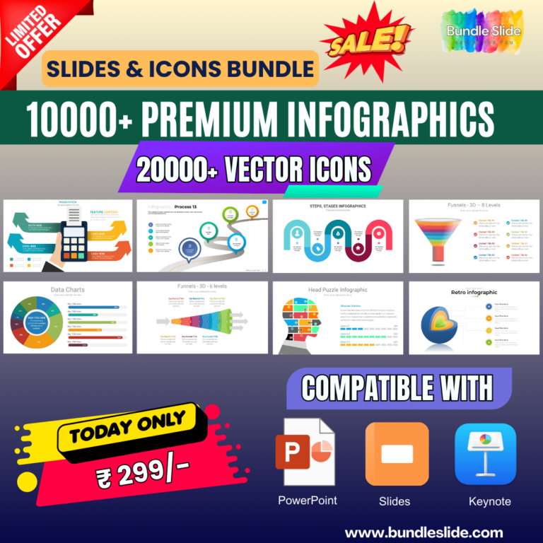 10k+ PowerPoint Infographic Slides And 20k+ Vector Icons – Bundle Slide